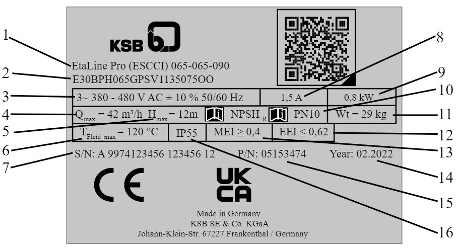 Was bedeuten die Angaben auf dem Typenschild der EtaLine Pro? – KSB